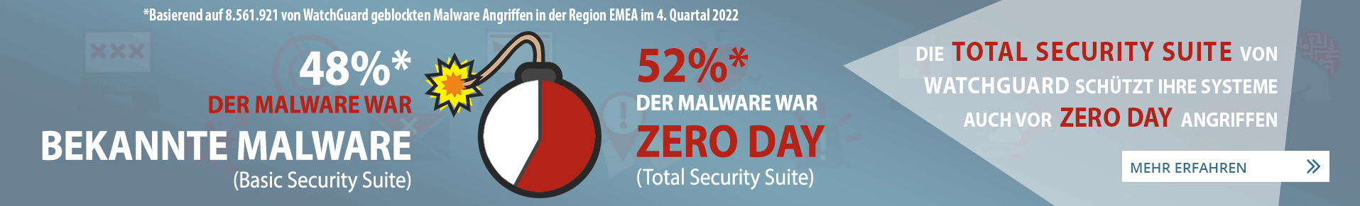 WatchGuard Platinum Partner | BOC IT-Security GmbH