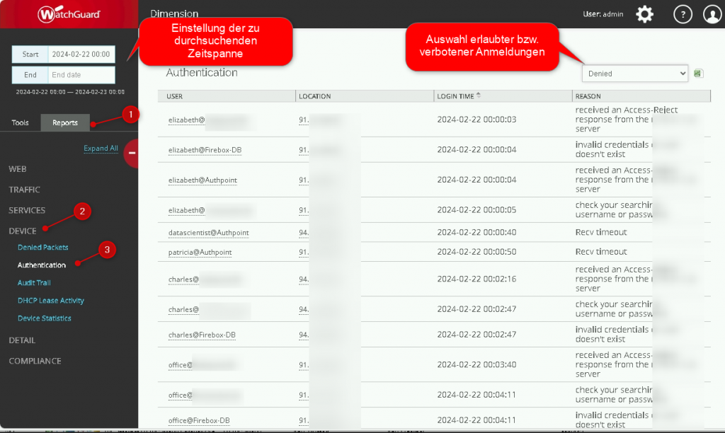 Massive Angriffe auf SSLVPN – Maßnahmen und Härtung der Firewall - BOC IT-Security GmbH